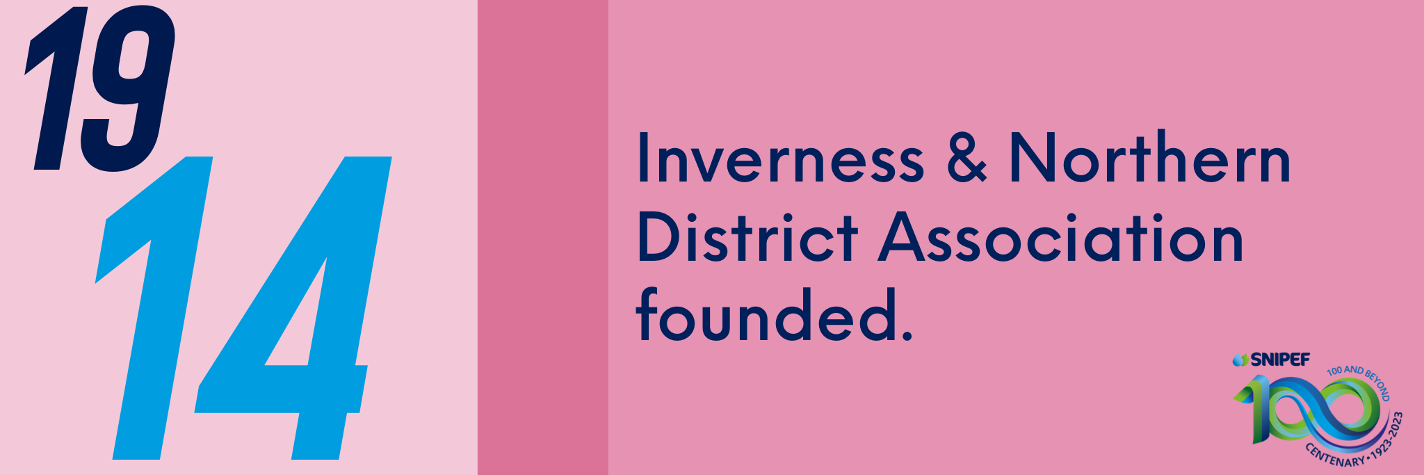 Through the years - SNIPEF