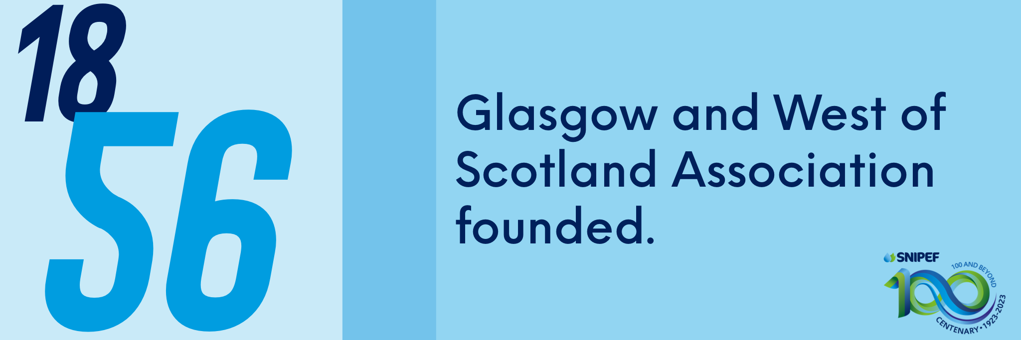 Through the years - SNIPEF