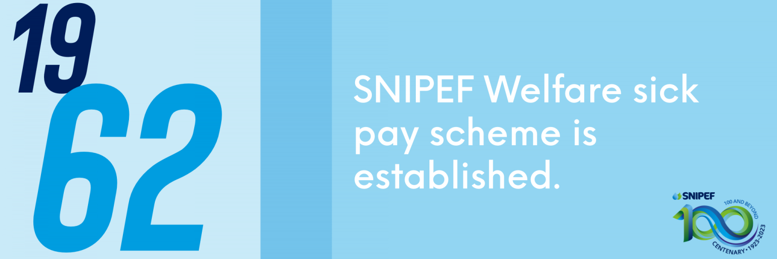 Through the years - SNIPEF